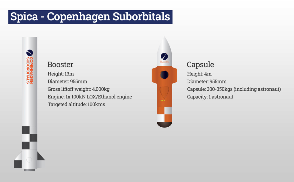 The crew program you’ve never heard of