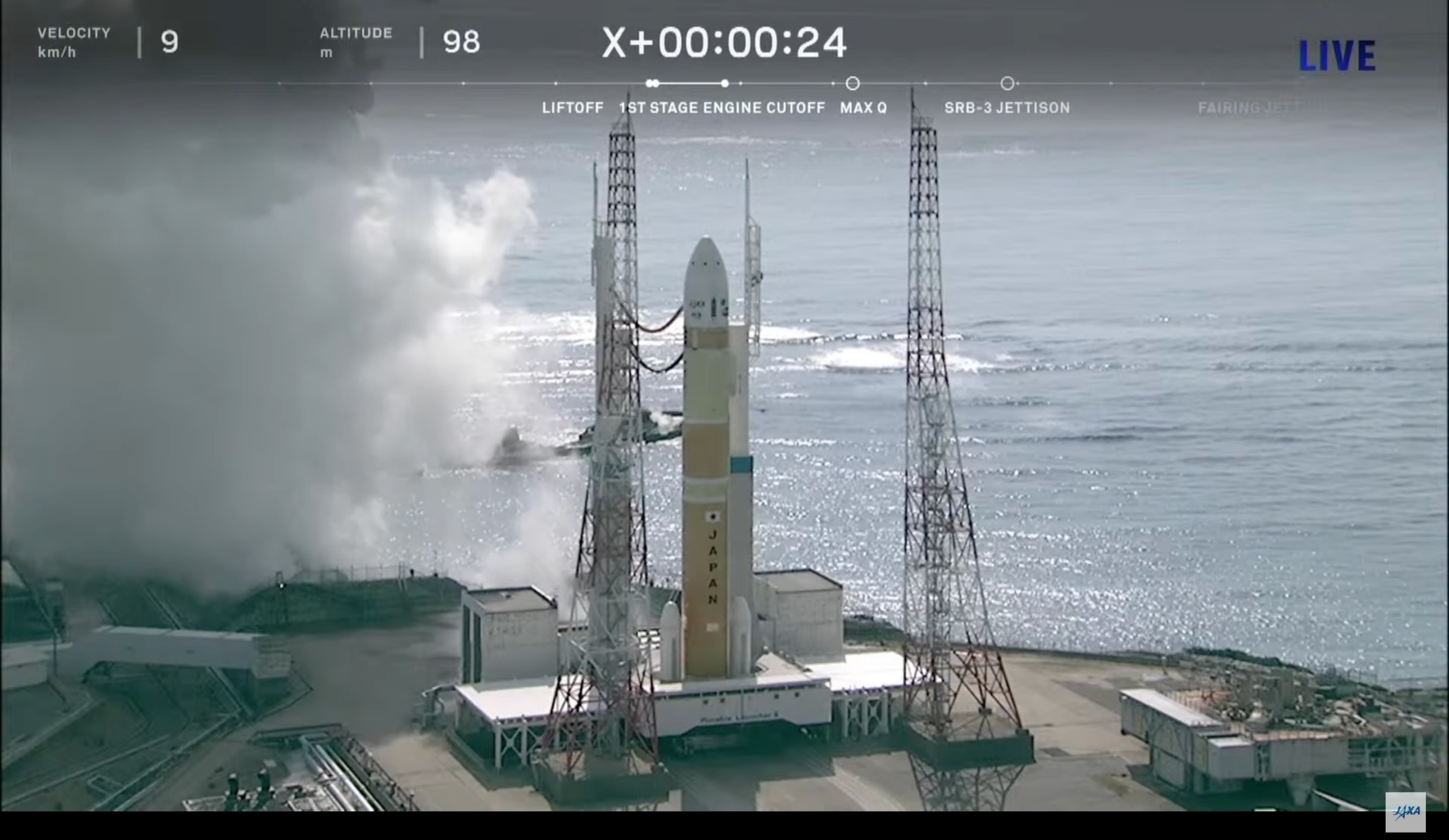 H3 Launch Aborts at T-0