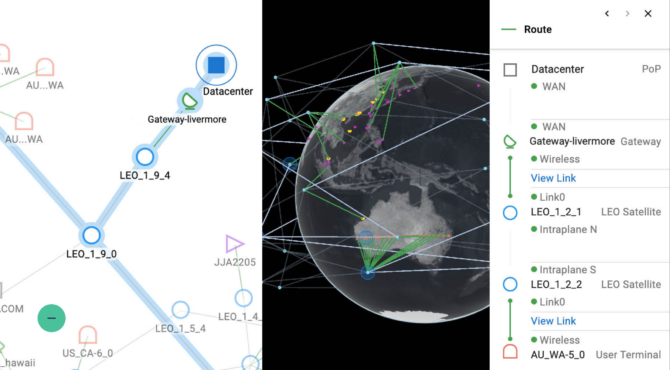 Rivada Contracts Aalyria Spacetime for Network Coordination - Payload