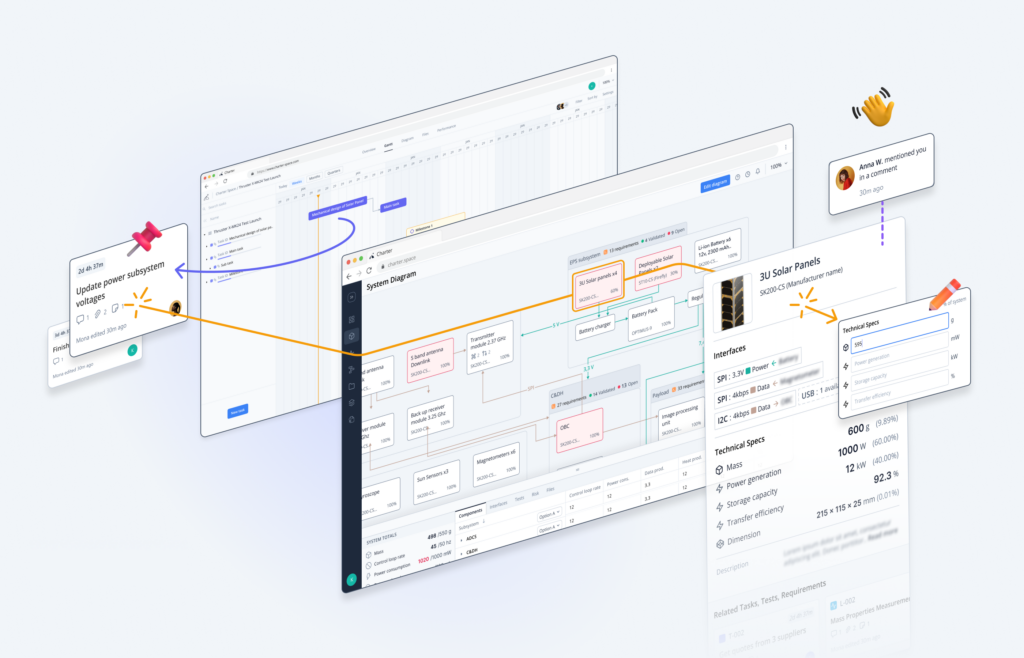 A Simpler Solution For Space Program Management