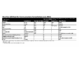 Tracking Next-Gen LEO Satcom Constellations: Payload Research