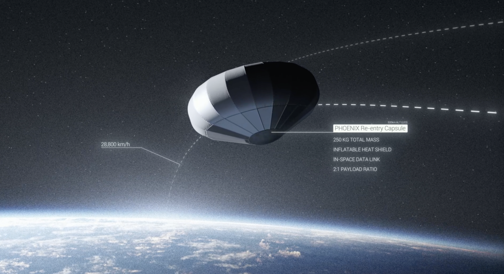 ATMOS Space Cargo is Go for Reentry