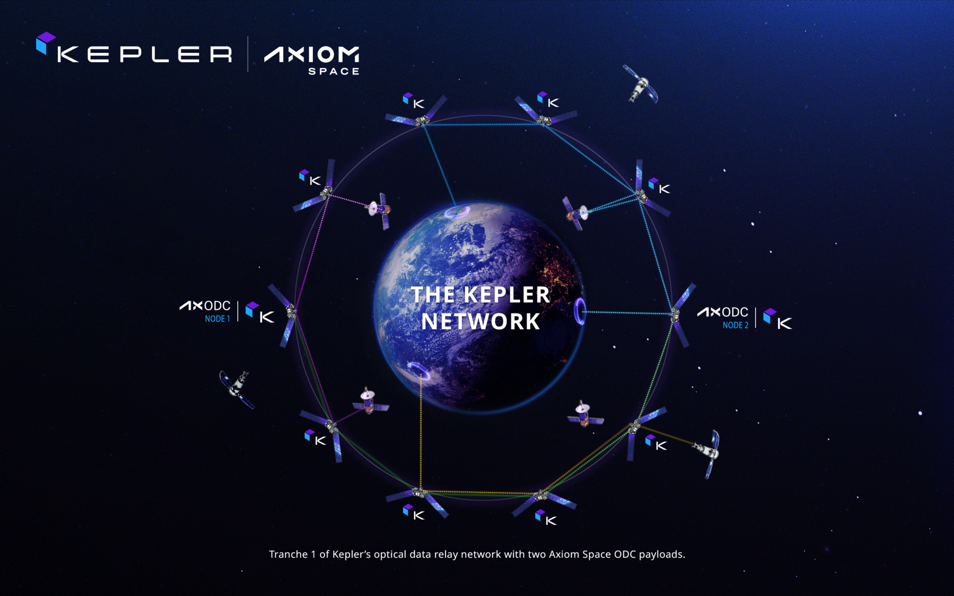 Axiom Launching Two Data Centers to LEO This Year