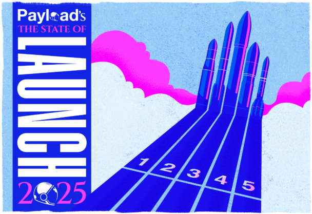 The State of Launch 2025