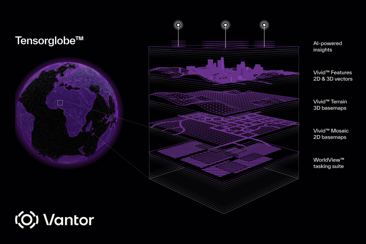 Maxar Companies Rebrand to Lanteris, Vantor